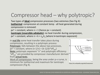 Centrifugal compressor head - Impact of MW and other parameters | PPTX