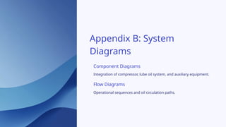 Centrifugal Compressor BCL306A.pptx