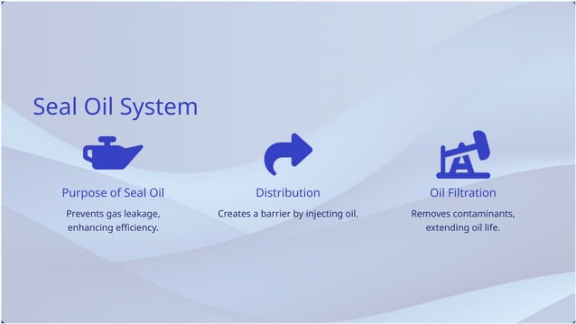 Centrifugal Compressor BCL306A.pptx