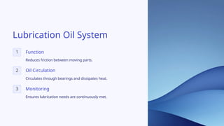 Centrifugal Compressor BCL306A.pptx