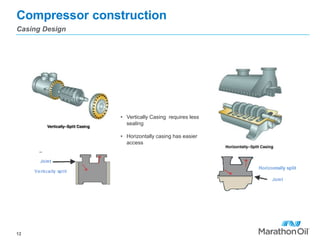 Centrifugal compressor | PPTX