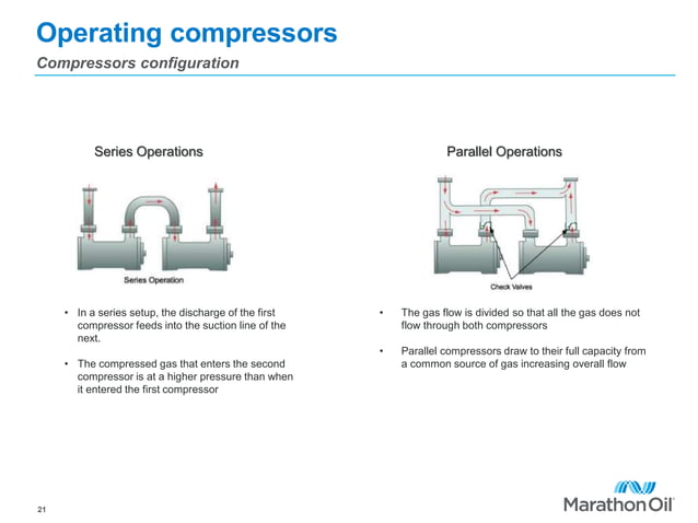 Centrifugal compressor | PPT