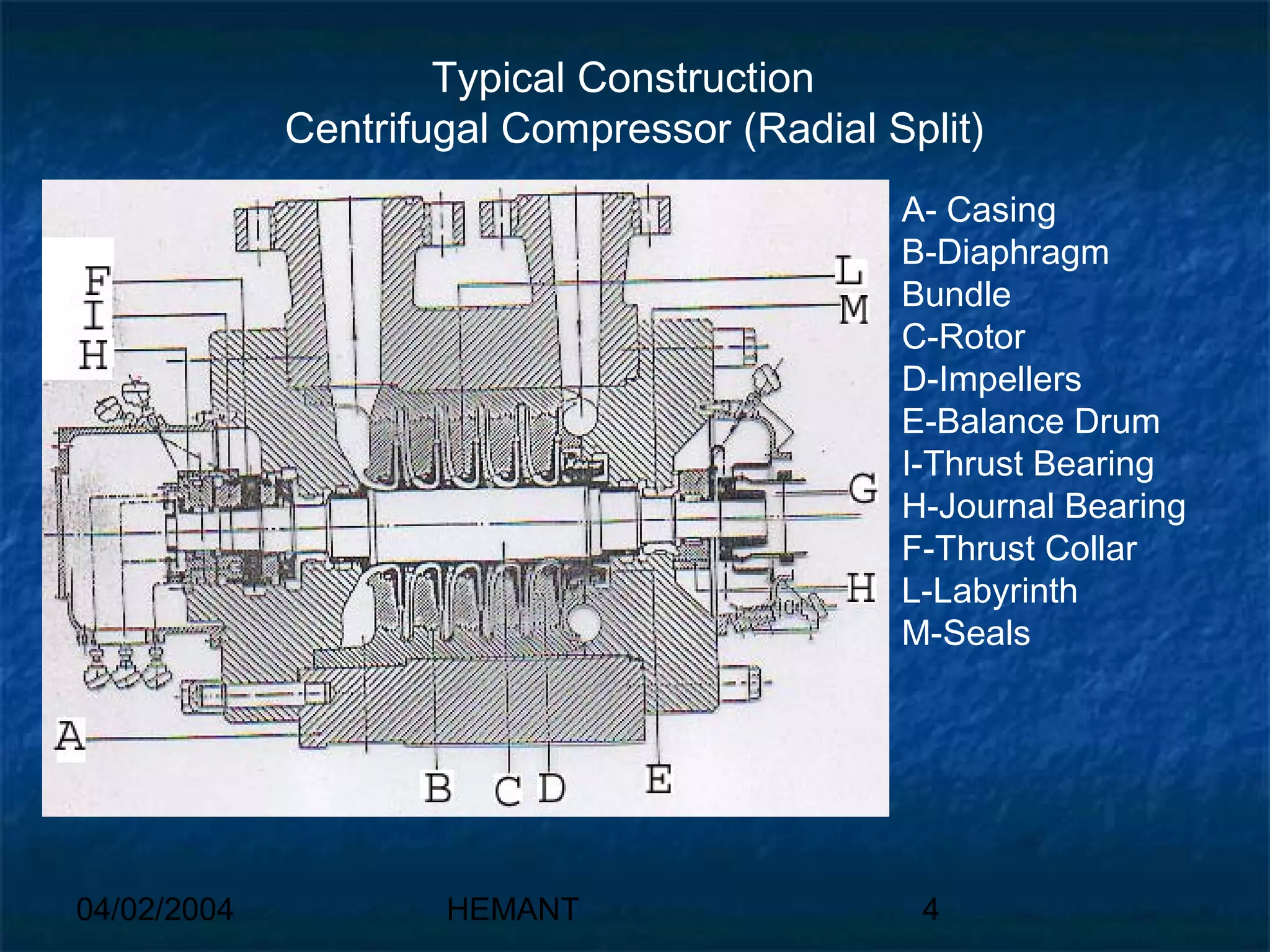 Centrifugal compressors | PPT