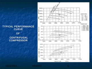 Centrifugal compressors | PPT