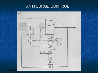 Centrifugal compressors | PPT