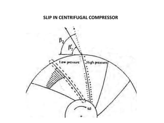 centrifugal compressors.pptx