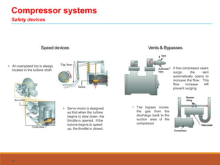 Centrifugal Compressors - Fluid machinery | PDF