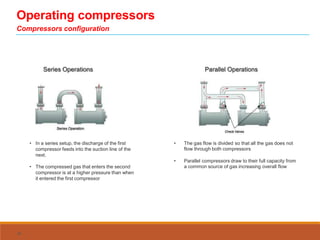 Centrifugal Compressors - Fluid machinery | PDF