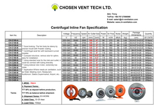 Centrifugal fan(can fan) technical specification | PPT