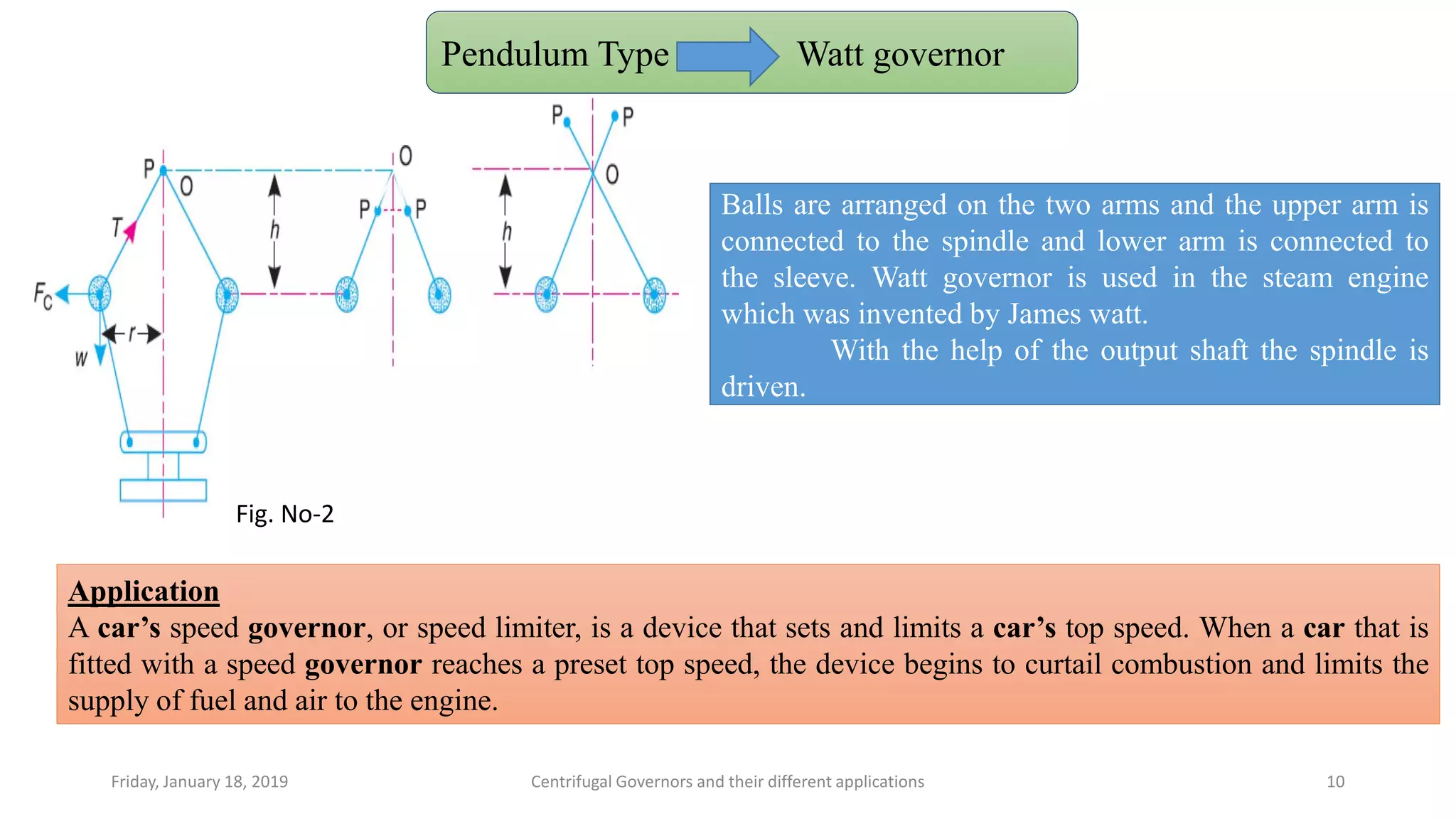 Centrifugal governor | PDF