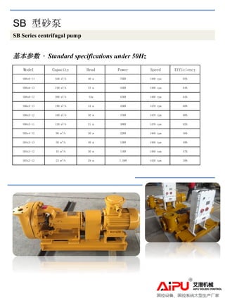 Centrifugal pump | PDF
