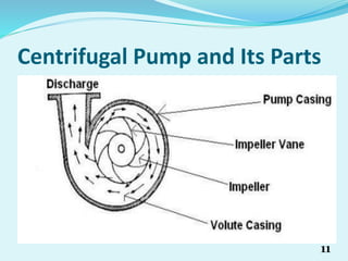 Centrifugal pump | PPTX