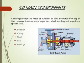 Centrifugal pump & Pumping System | PPTX