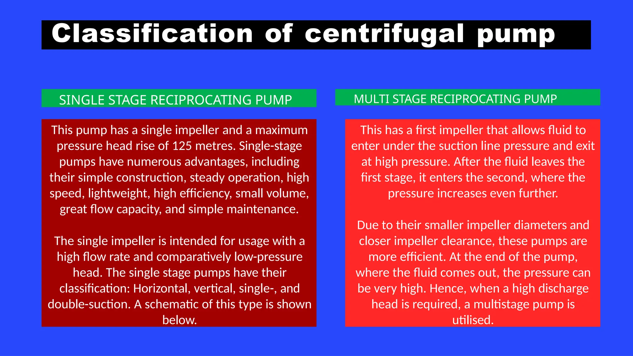 Centrifugal pump presentation for engineering | PPT