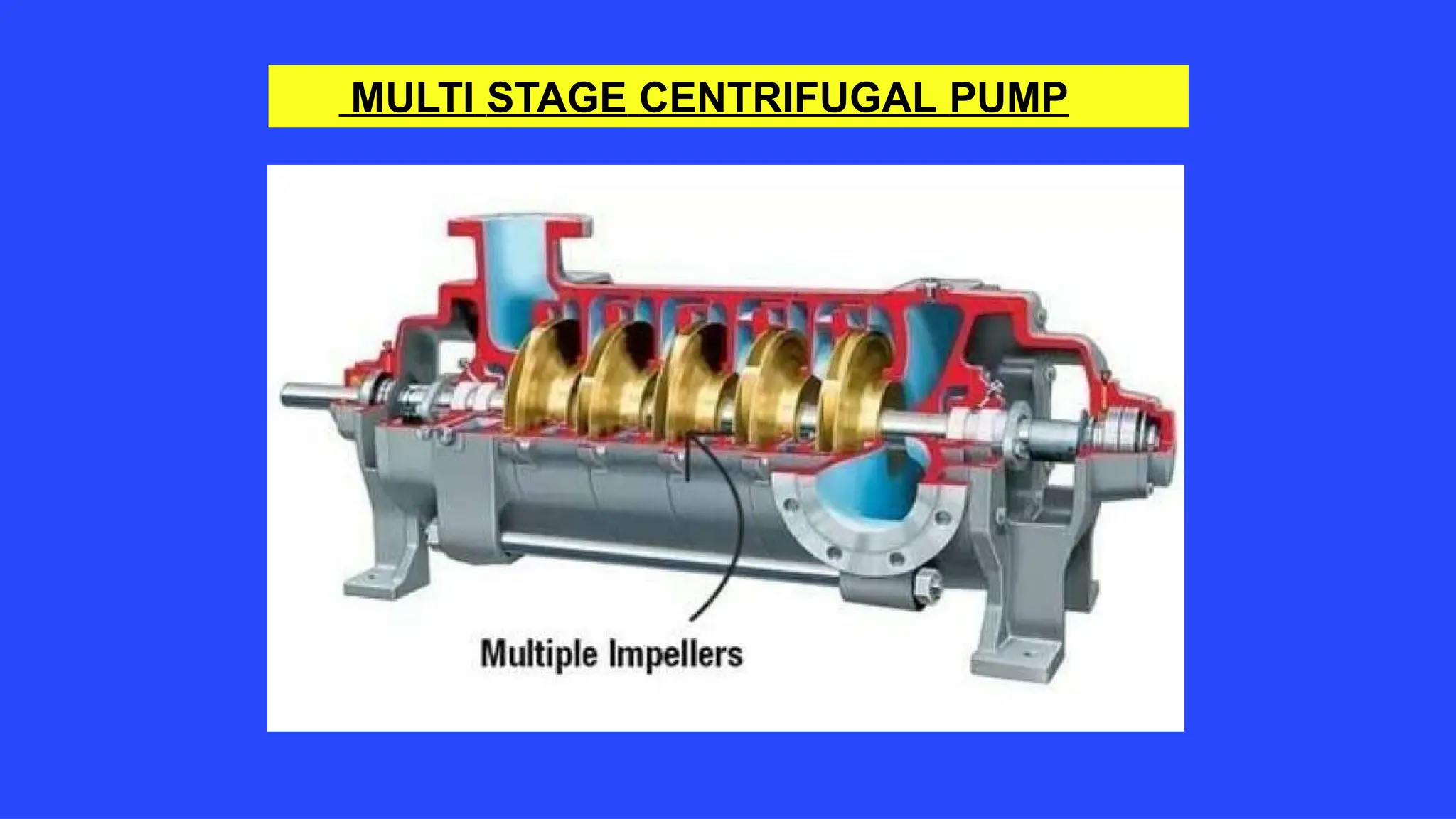 Centrifugal pump presentation for engineering | PPT