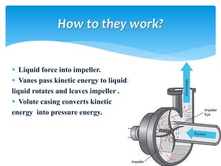 Centrifugal pump aashis group | PPT
