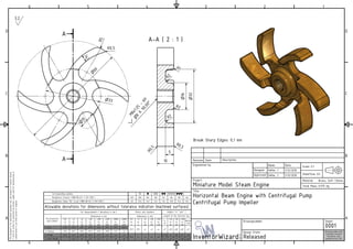 Centrifugal pump impeller | PDF