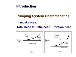 Centrifugal pump lecture 1 | PPTX