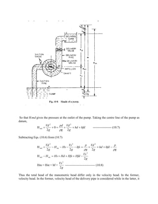 Centrifugal pumps | PDF