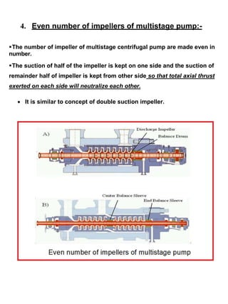 Multistage Centrifugal Pump In Parallel