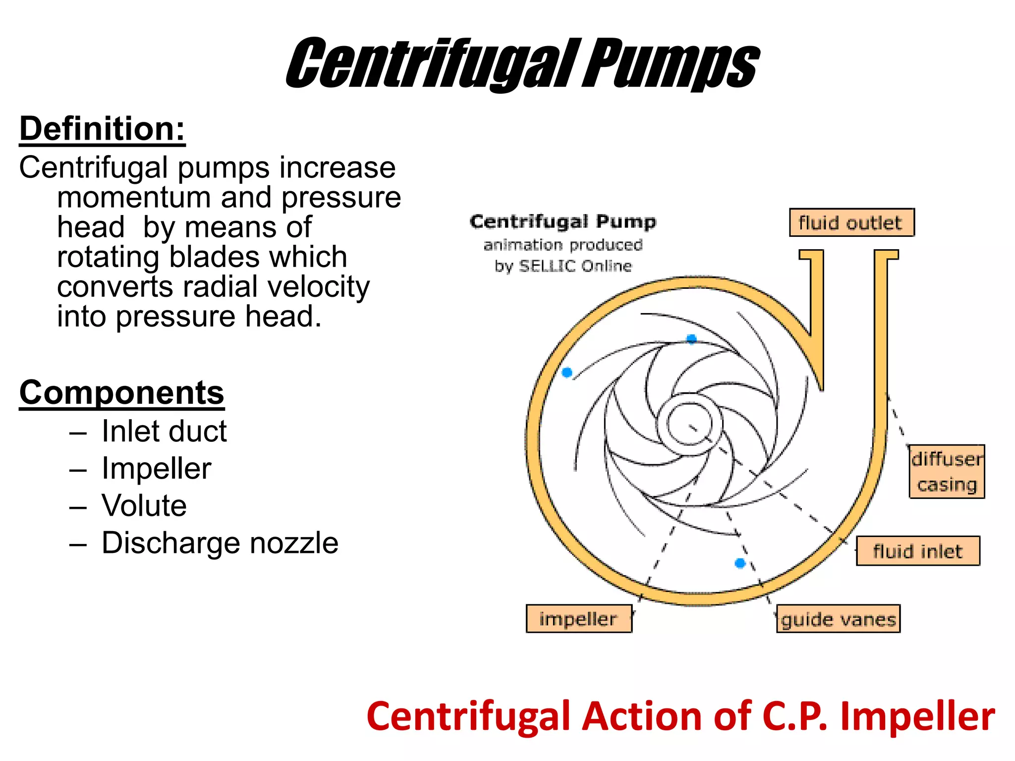 CENTRIFUGAL PUMPS.pdf