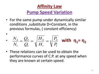 CENTRIFUGAL PUMPS.pdf