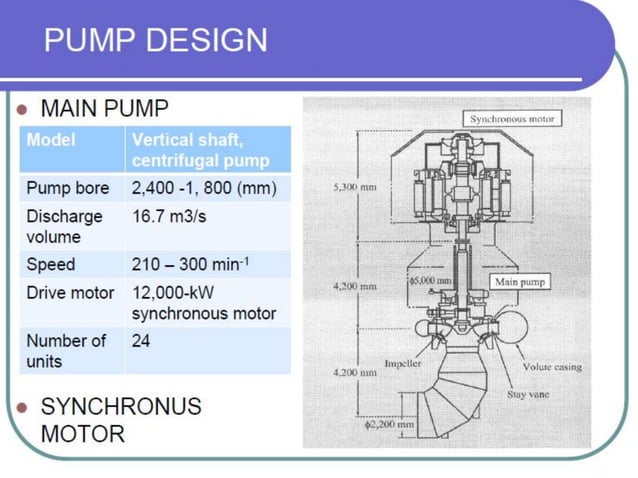 CENTRIFUGAL PUMPS.pdf
