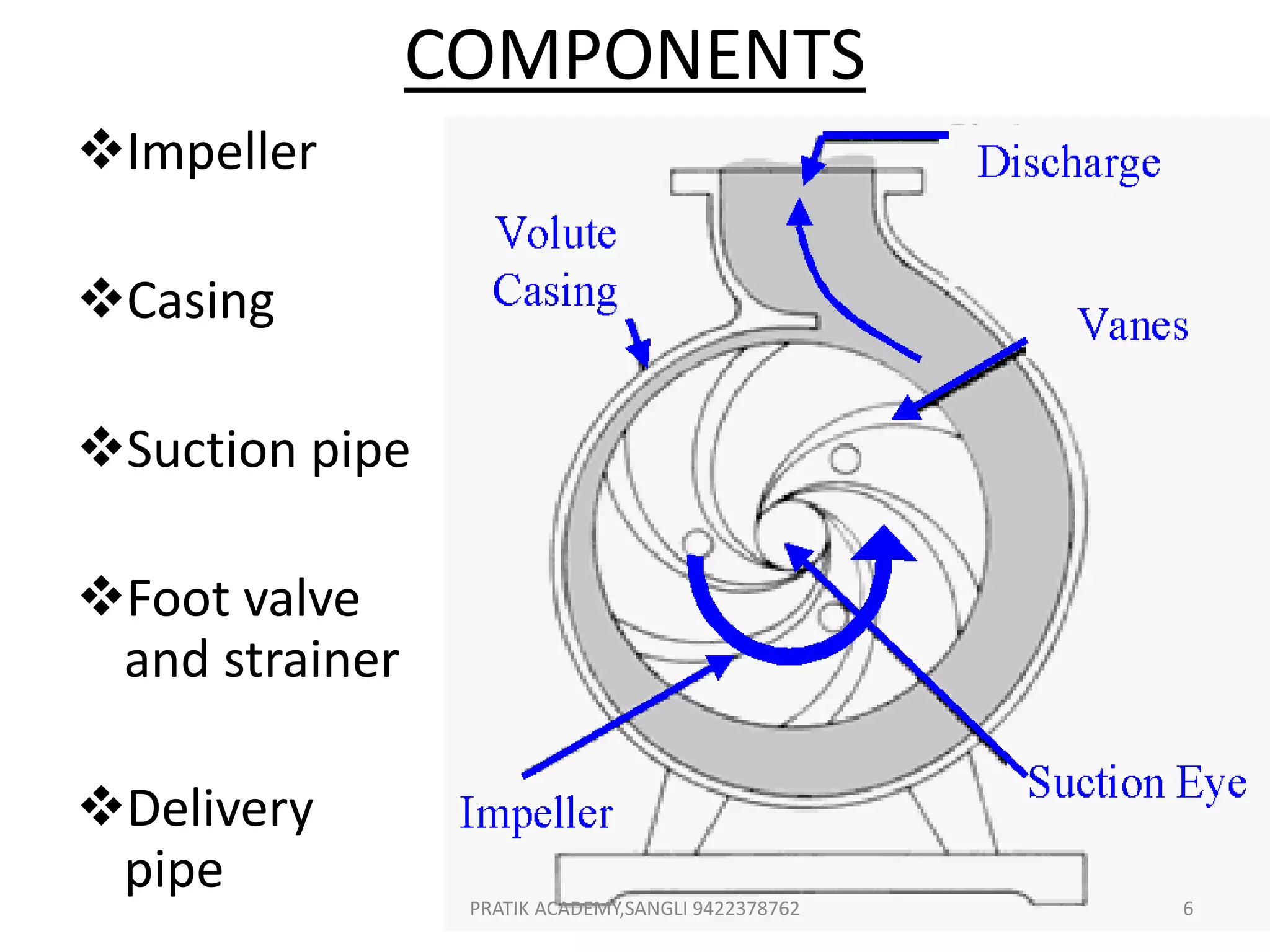 CENTRIFUGAL PUMP | PPT