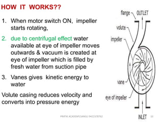 CENTRIFUGAL PUMP | PPT
