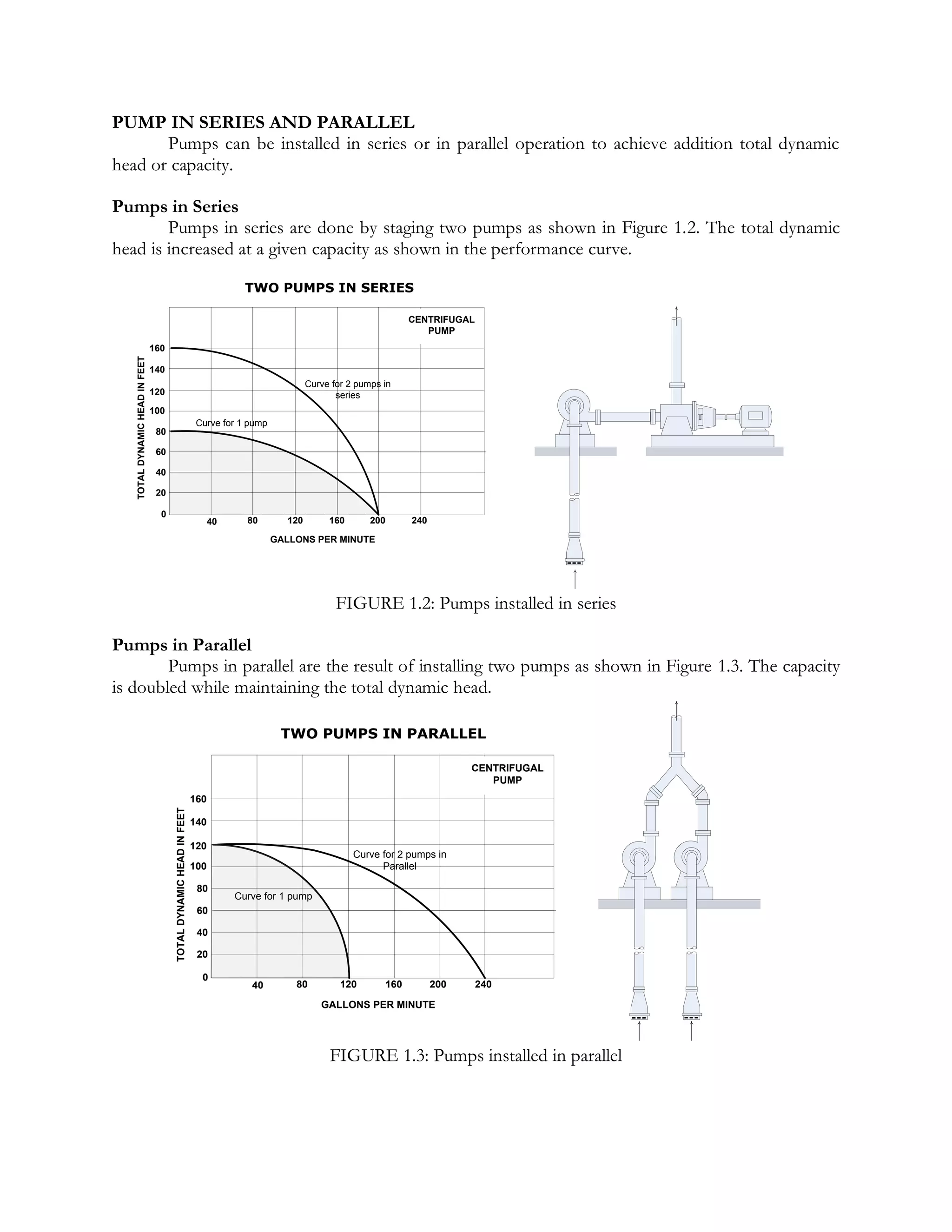 Centrifugal pumps in series and parallel | PDF
