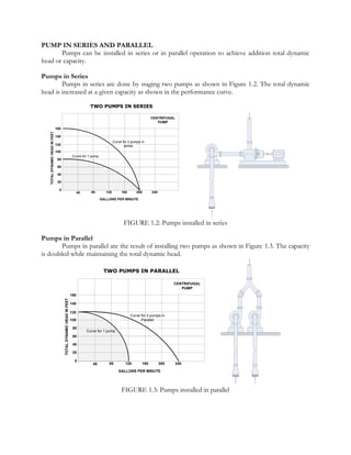 Centrifugal pumps in series and parallel | PDF