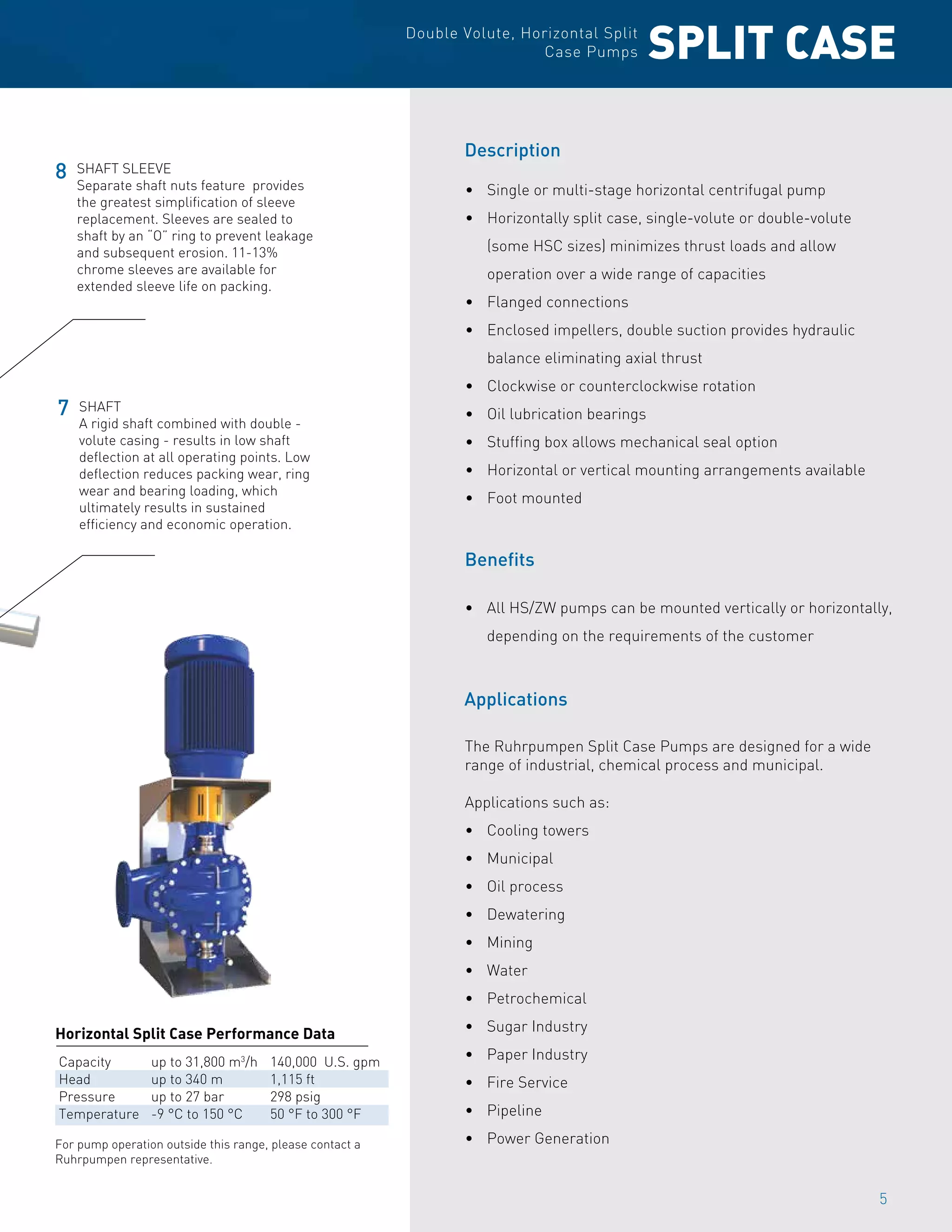 Centrifugal_Pump_Split_Case.pdf