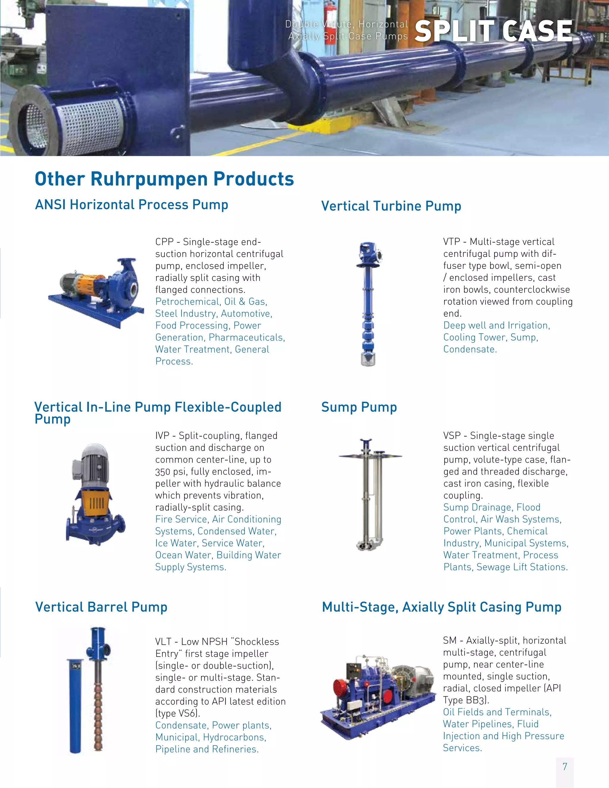 Centrifugal_Pump_Split_Case.pdf