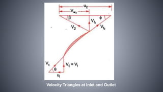 Centrifugal pumps pump installation details – classification | PPTX