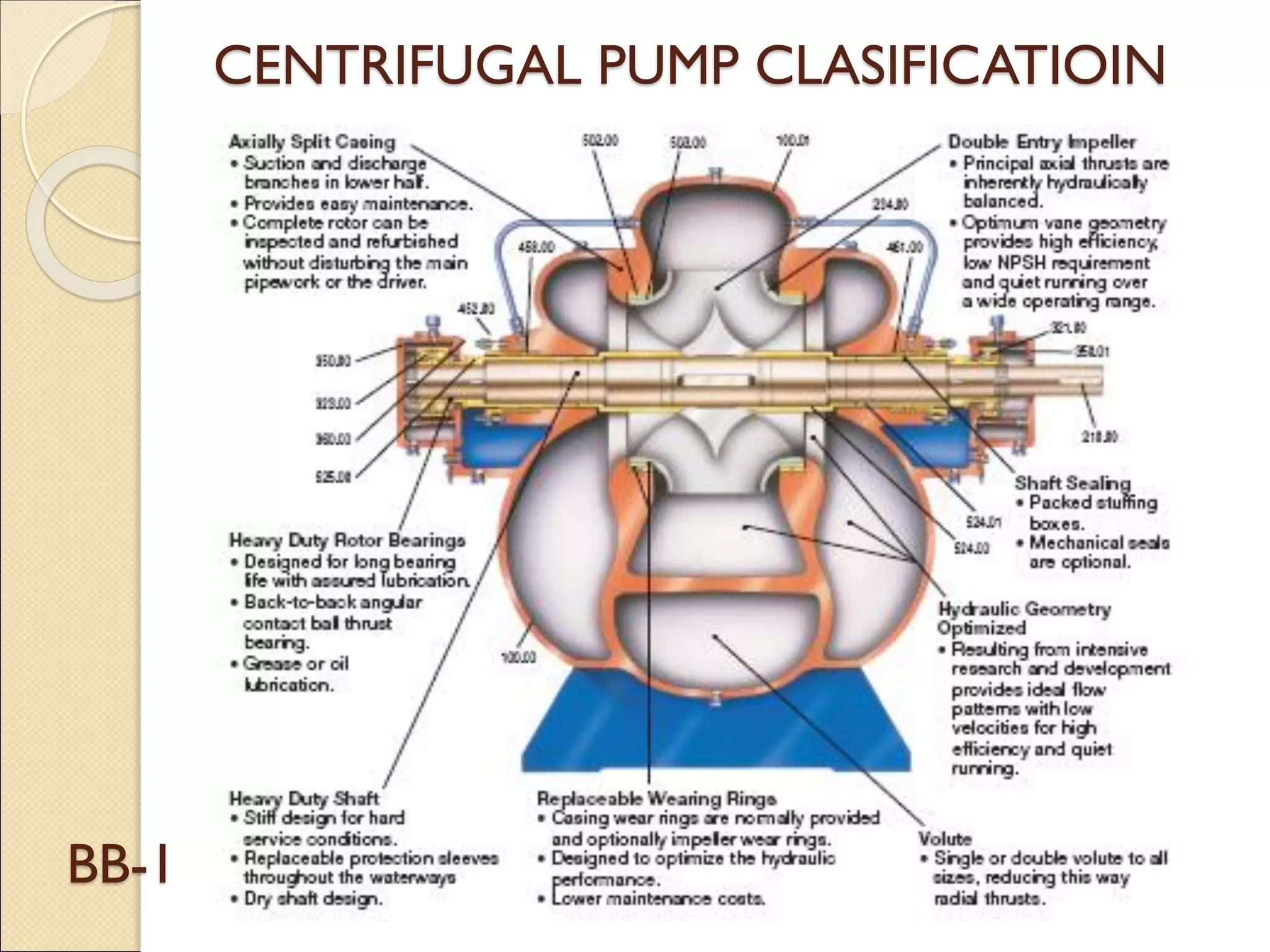 CENTRIFUGAL PUMPS TRAINING.pdf