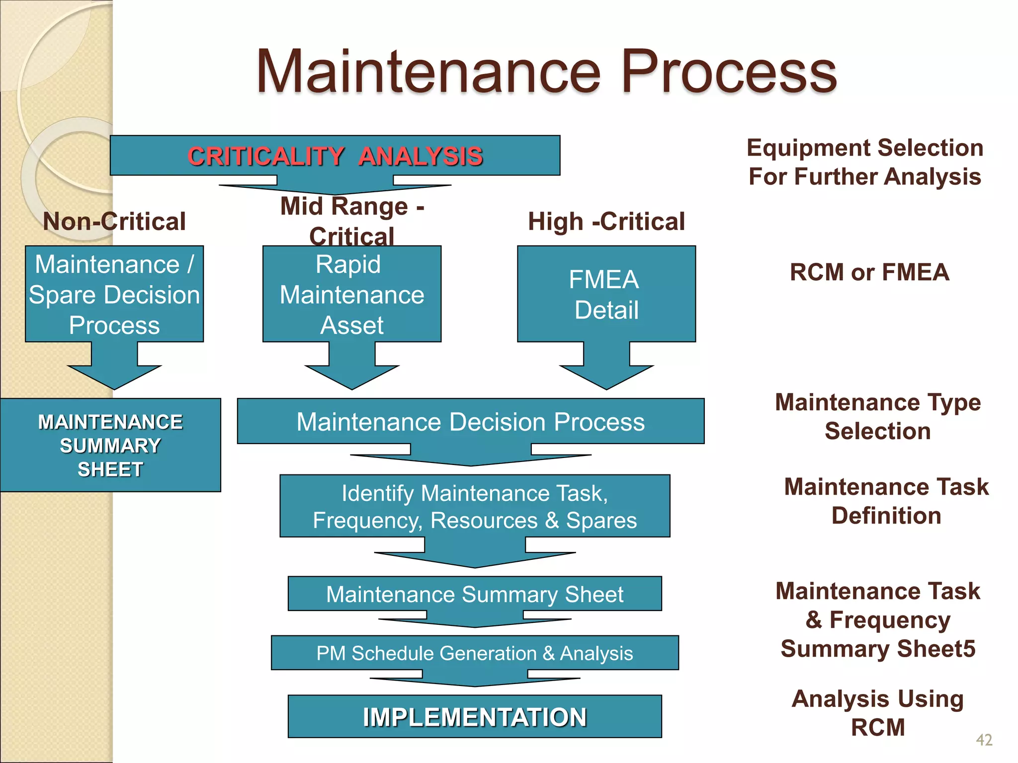 CENTRIFUGAL PUMPS TRAINING.pdf