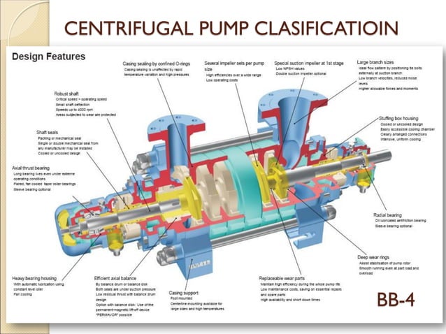 CENTRIFUGAL PUMPS TRAINING.pdf