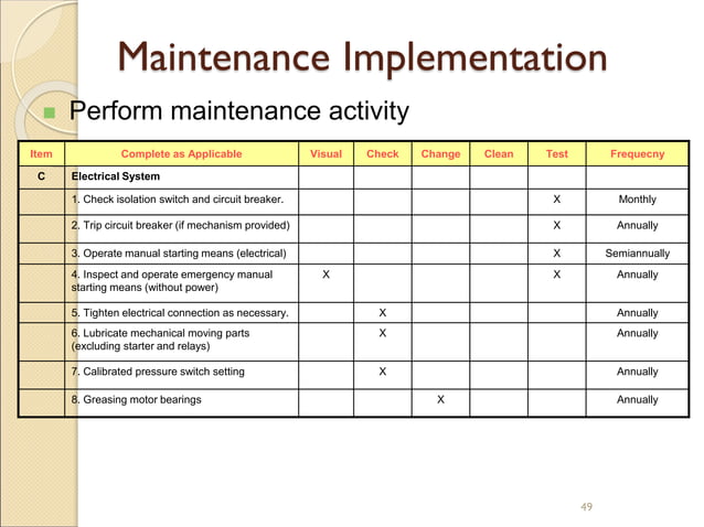 CENTRIFUGAL PUMPS TRAINING.pdf