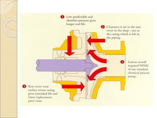 CENTRIFUGAL PUMPS TRAINING.pdf