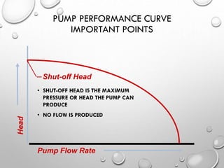 Centrifugal pumps & turbines | PPT