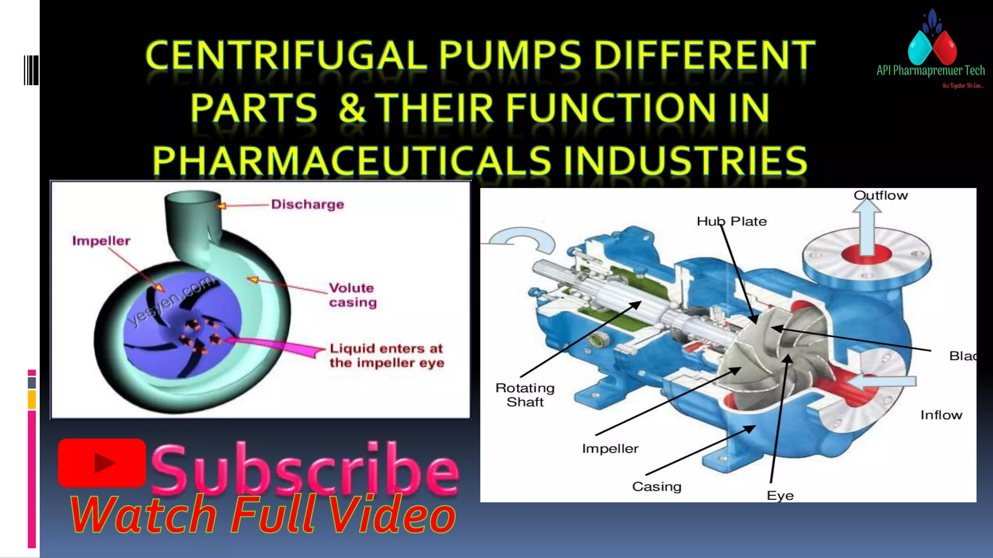 Centrifugal Pump Parts Ppt