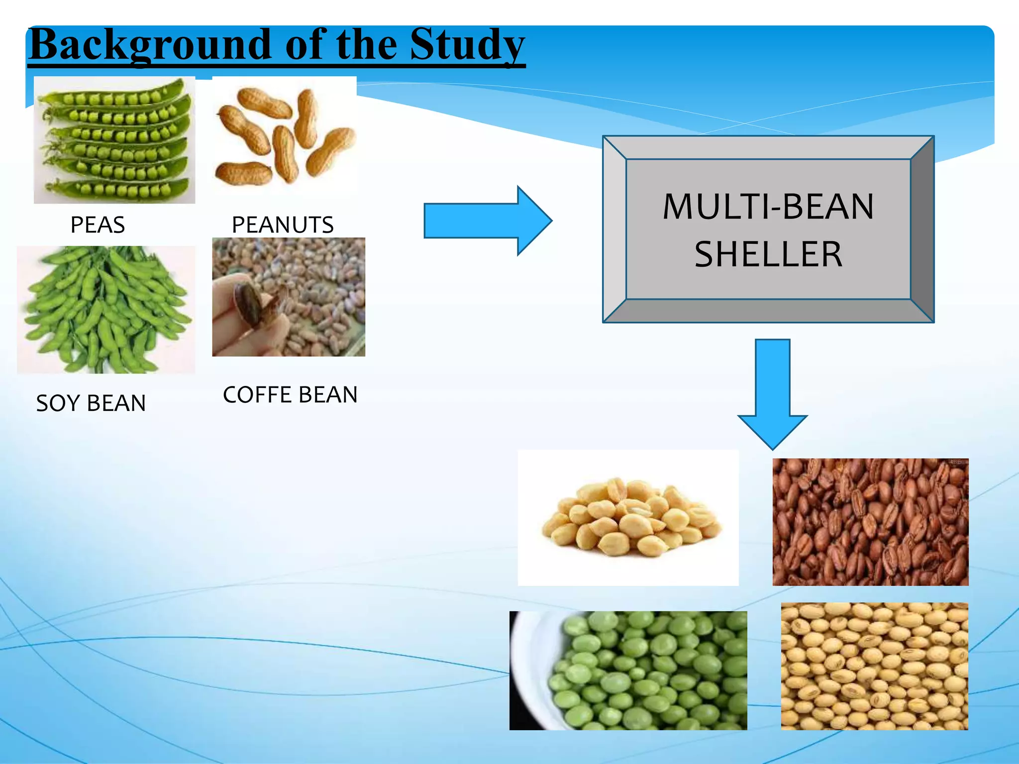 Centrifugal sand siever bean sheller | PPT