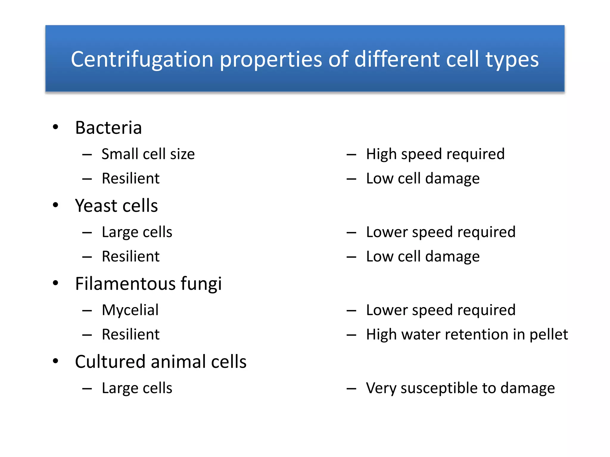 Centrifugation | PPTX