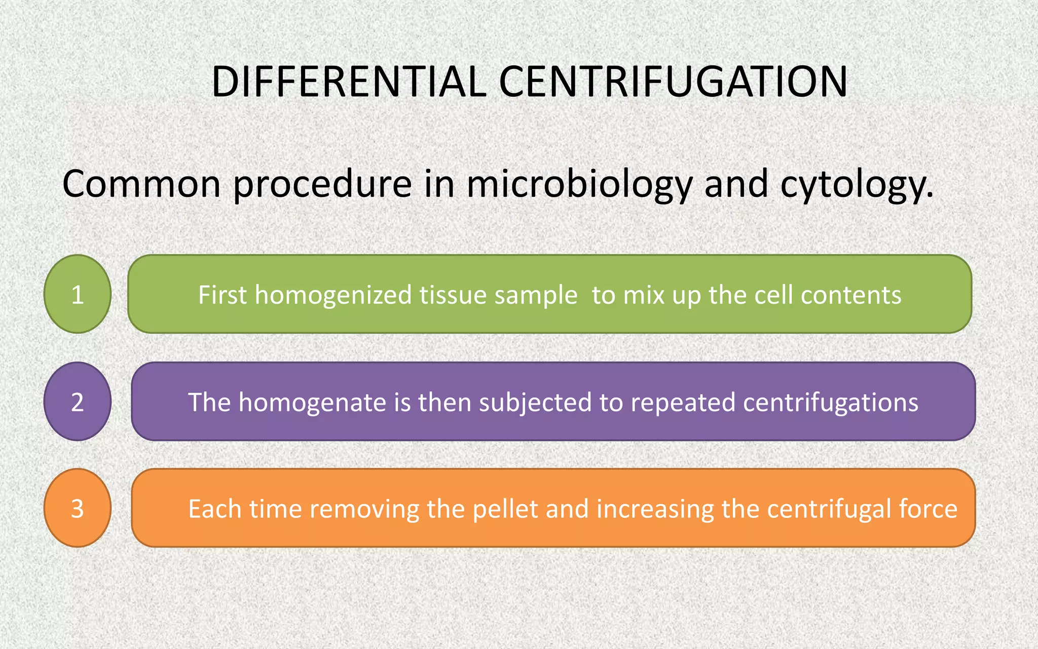Centrifugation | PPTX