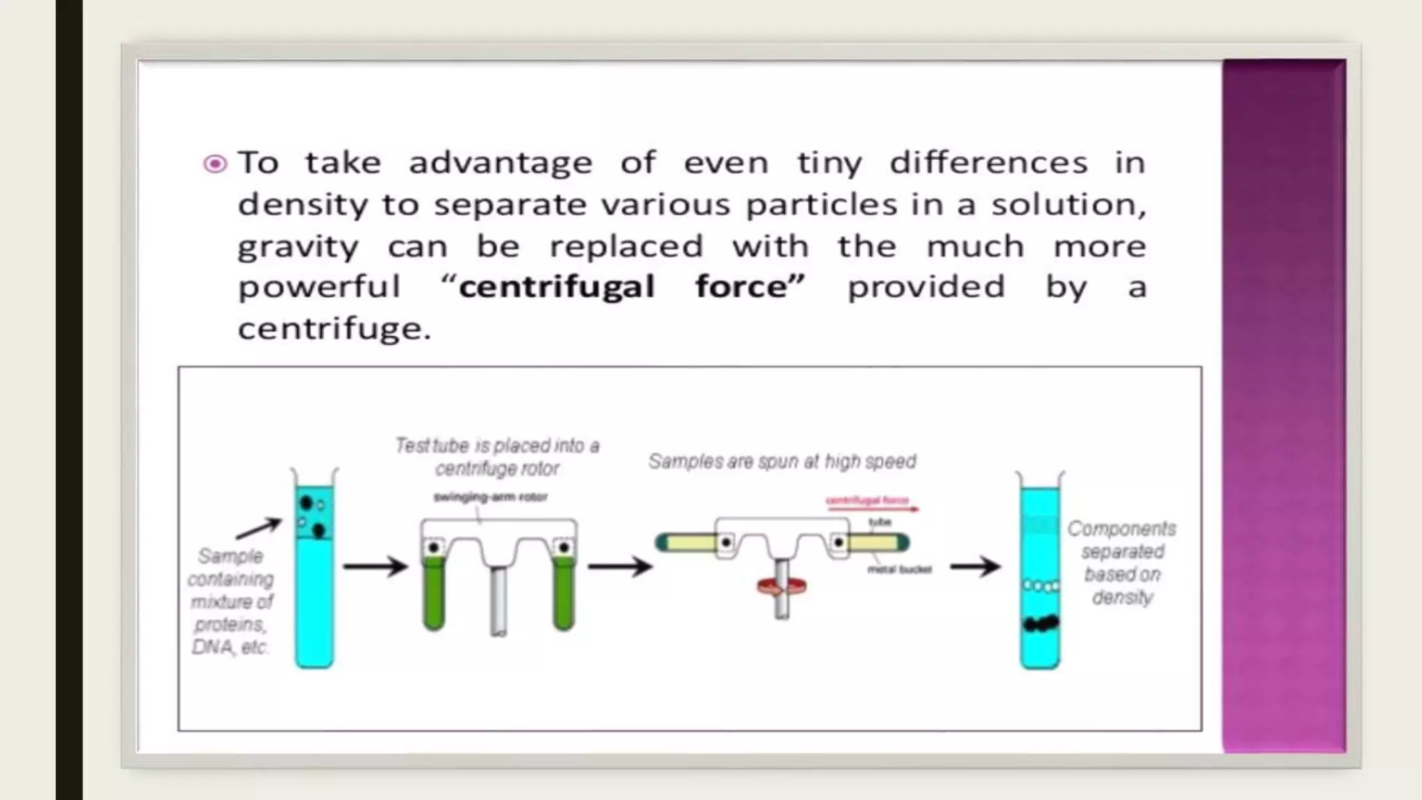 Centrifugation | PPTX | Chemistry | Science