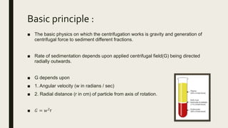 Centrifugation | PPTX