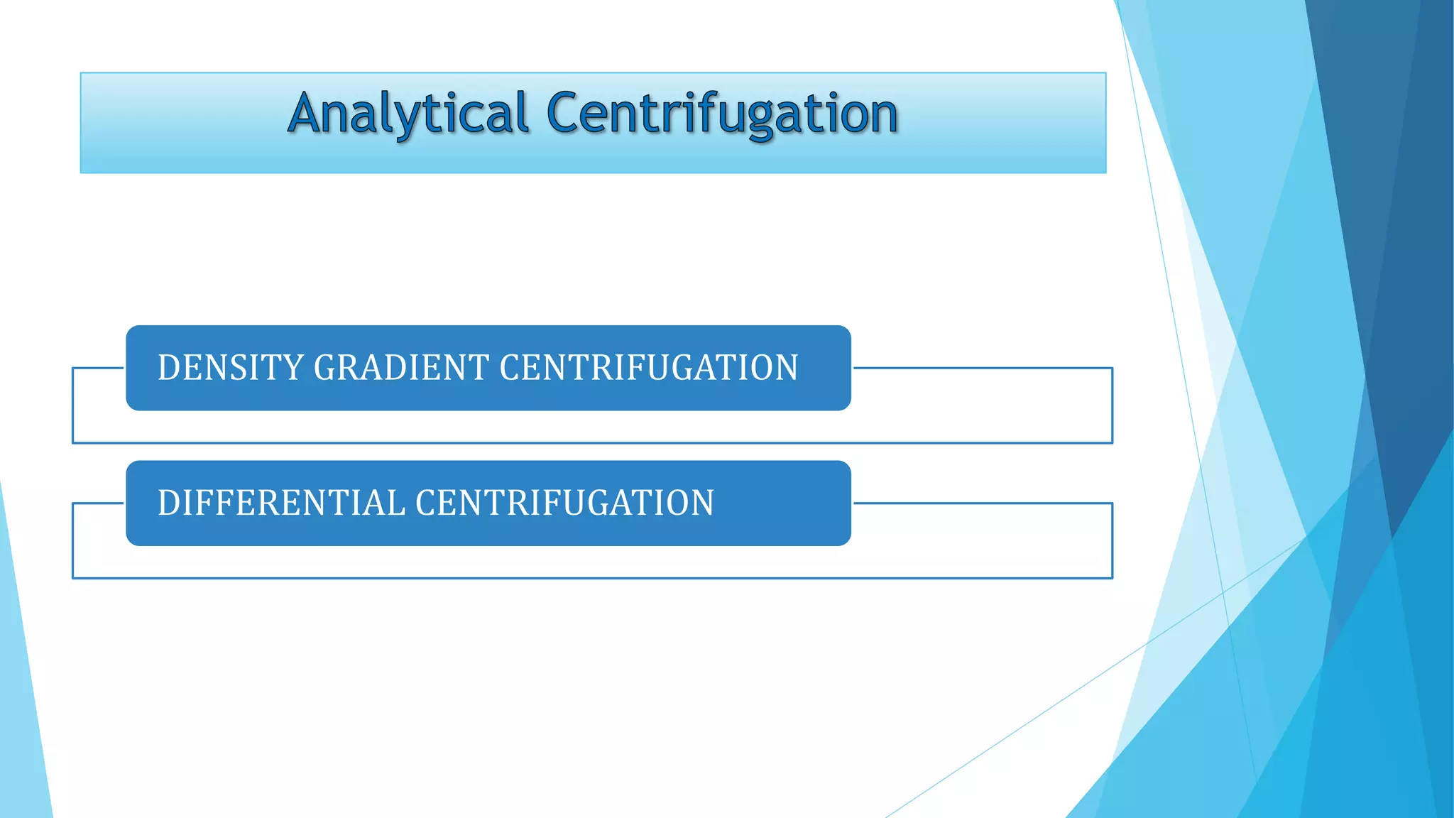 Centrifugation | PPTX