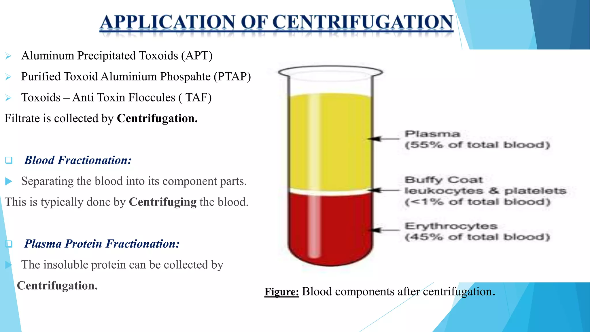 Centrifugation | PPTX