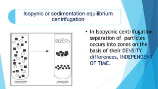 Centrifugation | PPTX