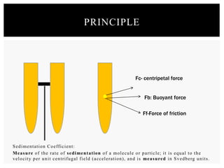 Centrifugation | PPTX | Chemistry | Science
